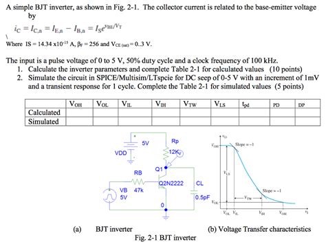A Simple Bjt Inverter As Shown In Fig 2 1 The