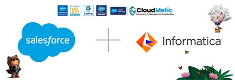 Salesforce Partnership With Informatica Briefly Explained