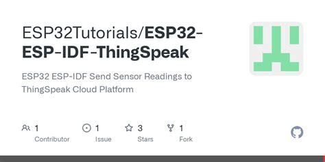 Issues ESP32Tutorials ESP32 ESP IDF ThingSpeak GitHub