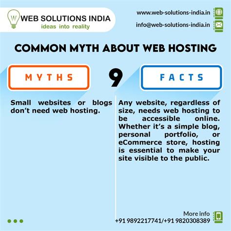 Web Solutions India On Linkedin Websolutionsindia Wsi Webhosting Hostingmyths Websitehosting…
