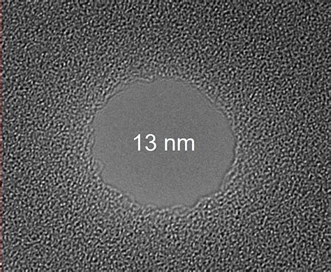 Solid State Nanopores Nmi
