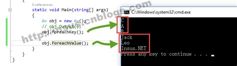 learning the set of key and value hashtable