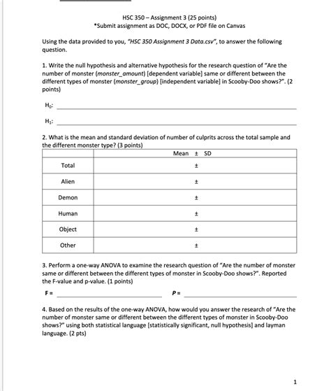 Hsc 350 ﻿assignment 3 25 ﻿points Submit