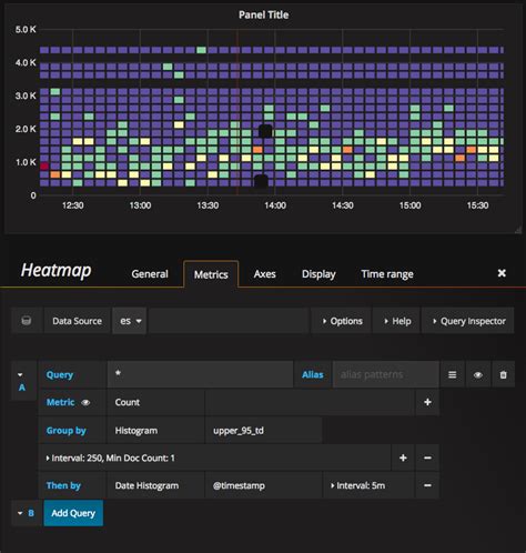 [bug] tooltip is empty on heatmap panel with time series bucket · issue