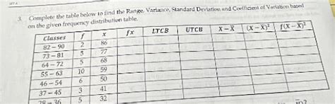 3 Complete The Table Below To Find The Range Variance Slandard Deviati