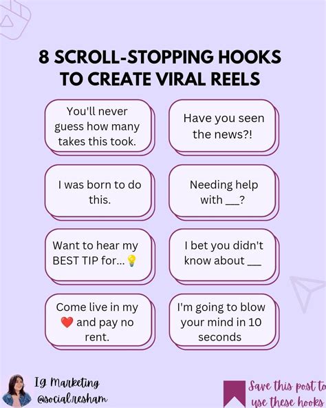 Chatgpt Prompts For Email Marketing Artofit