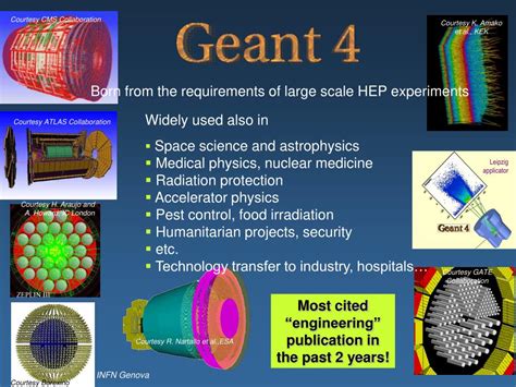 Ppt Geant4 Dna Physics Models Powerpoint Presentation Free Download Id 4878003