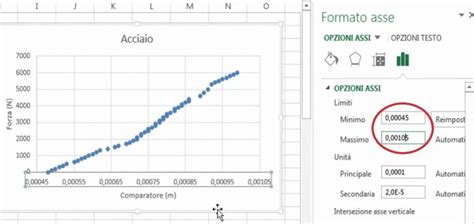 Crea Il Tuo Grafico A Dispersione Excel Masterexcel It