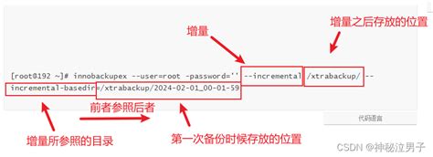 Mysql中使用percona Xtrabackup工具 三种备份及恢复 （超详细教程）percona Xtrabackup Csdn博客