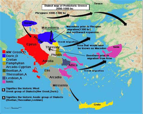 Origins Of The Ancient Greek Tribes