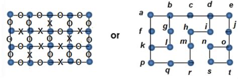 Snake Hamiltonian Cycle Nigel Chin
