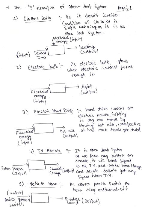 Solved Examples Of Open Loop Examples Of Close Loop Per System Course Hero
