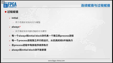 Verilog Hdl 快速入门3：块模型与赋值操作连续赋值 阻塞赋值 非阻塞赋值 过程连续赋值 Csdn博客