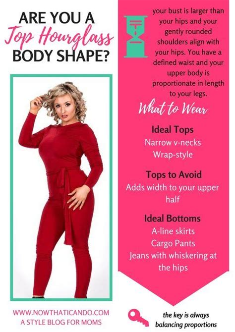 What To Wear To Flatter Your Body Shape Are You A Spoon Body Shape