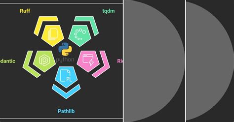 List Ruff Curated By Alina Bazavan Backend Developer Python Django Medium