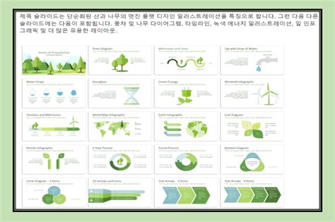 Ppt 무료 템플릿와이즈 사이트 Templateswise 소개 네이버 블로그