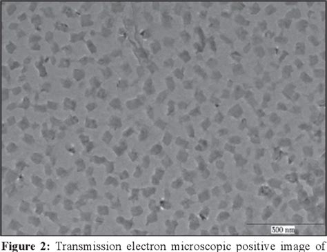 Figure 1 From Investigation Of Microemulsion System For Transdermal Delivery Of Itraconazole