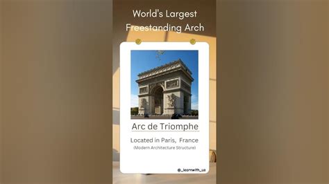 Shorts Ytshorts Architecture Structure Youtube