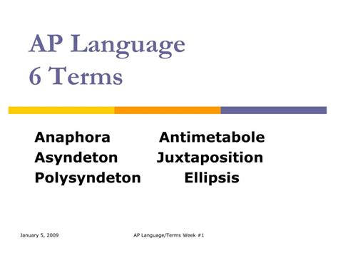 PPT AP Language Terms PowerPoint Presentation Free Download ID