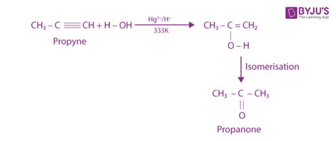 Alkynes Examples