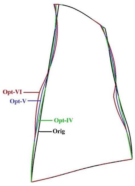 Aero Structural Design Optimization Of A Transonic Fan Rotor Using An