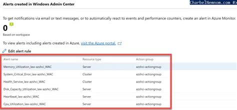 Monitor Azure Stack HCI Health With Azure Monitor And Windows Admin