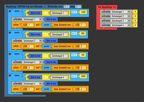 Zeit In Ms Non Blocking Delay • Workshoppgluch