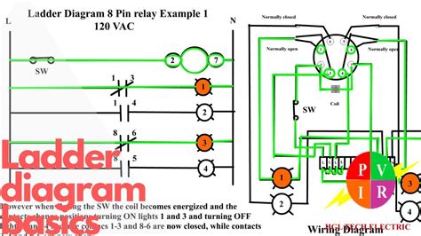 Reading Electrical Ladder Diagrams What Is Relay Logic