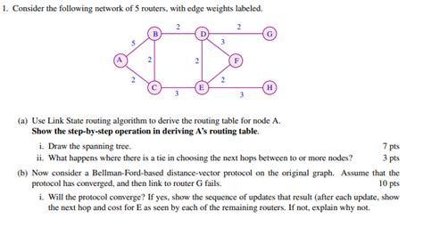 Solved 1 Consider The Following Network Of 5 Routers With Chegg Com
