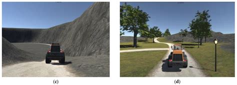 Machines Free Full Text Objective Evaluation Of Motion Cueing Algorithms For Vehicle Driving