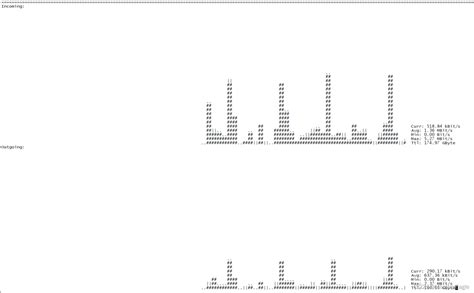 Linux系统维护篇：网络流量查看及带宽测试linux 带宽测试 Csdn博客