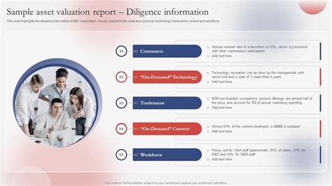 Sample Asset Valuation Report Diligence Guide For Successfully Understanding Branding Ss Ppt Example