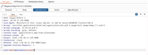 nodeblog htb write up grafis