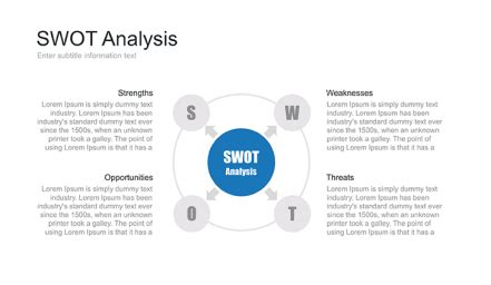 SWOT Analysis Images PPT