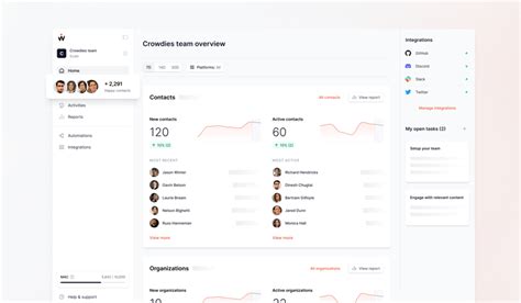 🏞️5 Beautiful Open Source Web Apps To Learn From And Get Inspired 🙇‍♀️💡 Dev Community