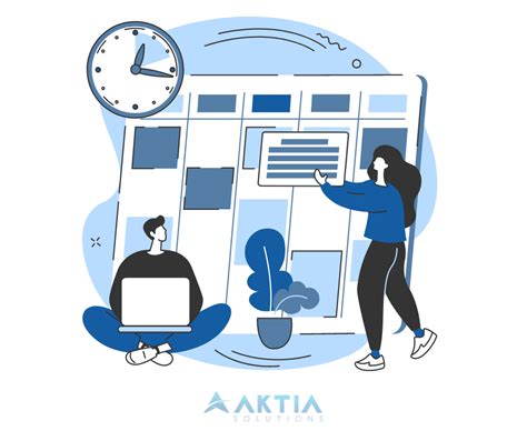 Prioritizing Product Discovery Opportunities Aktia Solutions
