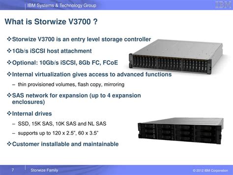 PPT IBM Storwize Family PowerPoint Presentation Free Download ID 1692246