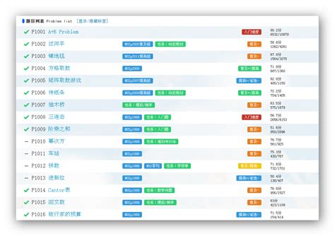 online judge系统（简称oj） acm程序设计大赛使用什么进行在线判题 努力的气球的博客 csdn博客