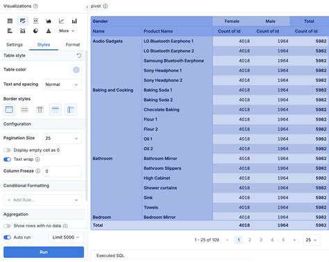 Pivot Table Holistics Docs 4 0