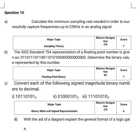 Solved Calculate The Minimum Sampling Rate Needed In Order