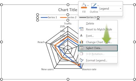 Radar Chart In Excel Types Examples How To Createmake