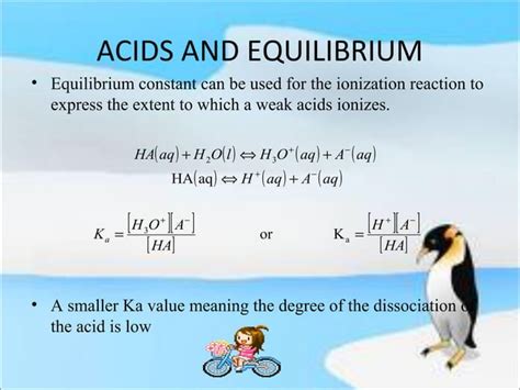 Acid Base Equilibrium Ppt