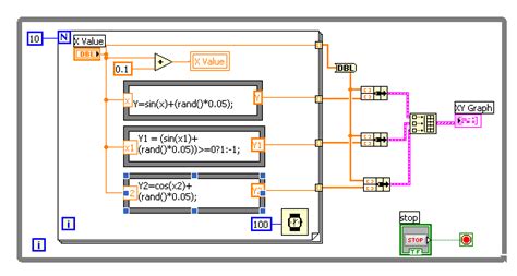 solved how to create a continuous xy graph ni community