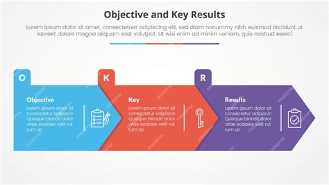 Okr 목표 및 주요 결과 프레임워크 슬라이드 프레젠테이션에 대한 인포그래픽 개념 큰 화살표 직사각형 모양 오른쪽 방향