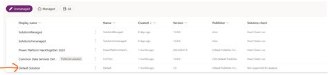 solved unable to delete a managed solution power platform community