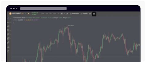 How Do I Set A Price Alert OKX