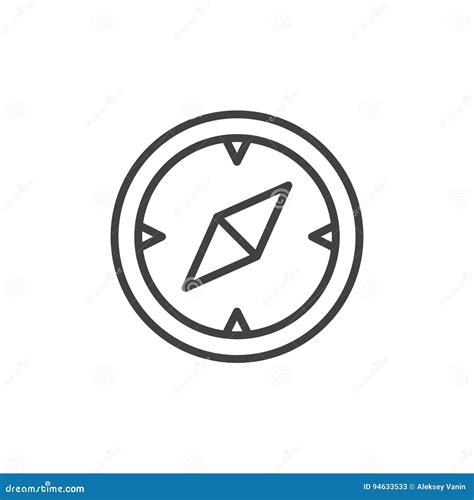 Compass Navigation Line Icon Outline Vector Sign Linear Style