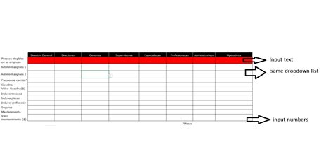Array Question With Answers In Dropdown List Limesurvey Forums Results From 12