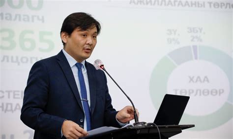 Н Цэрэнсамбуу Эрдэнэс Тавантолгой компани “С” зөвшөөрөл өгөхдөө хэн ч