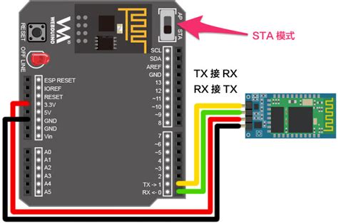 使用藍芽操控 Webduino 基礎教學